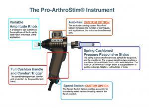 Benefits of using ArthroStim Instrument for Chiropractic